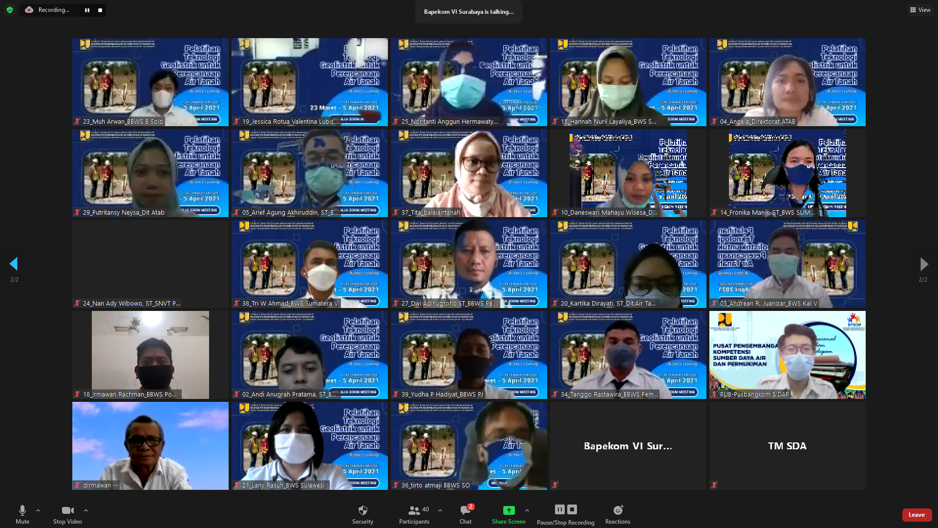 Butuh SDM Pengelola Air Tanah Yang Kompeten Agar Efisien dan ...